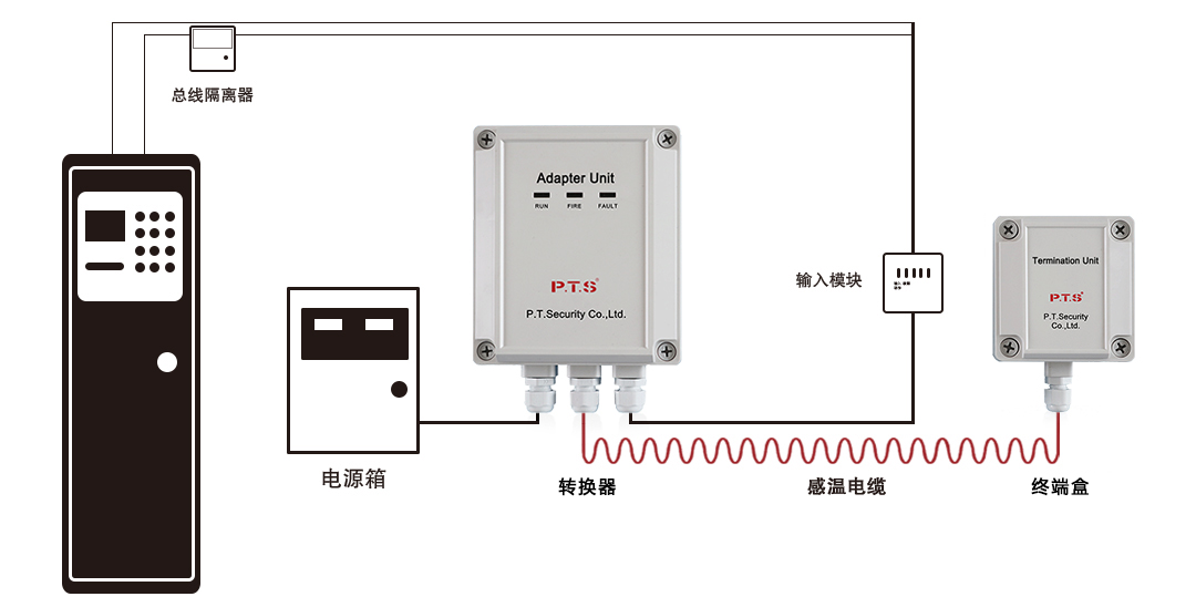 （可恢复式、普通型）MS2000 88℃ -沈阳普泰安科技有限公司